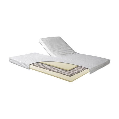 Toppers – Relax Matrassen